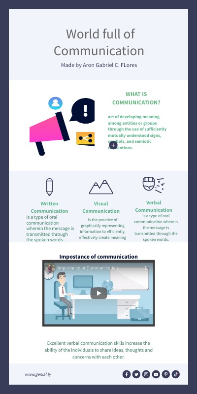 BASIC INFOGRAPHIC | Genially