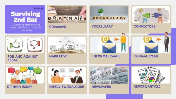 Optional task | Genially