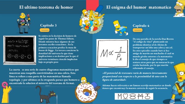 Simpson y las matemáticas | Genially