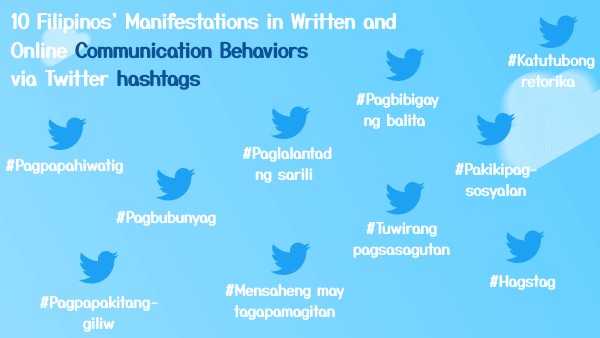 TWITTER SKY