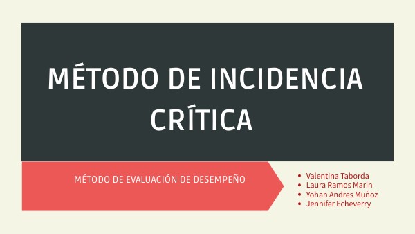 Método de evaluación de desempeño | Genially
