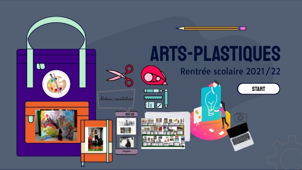 PRESENTATION-Rentrée 2021-22 | Genially