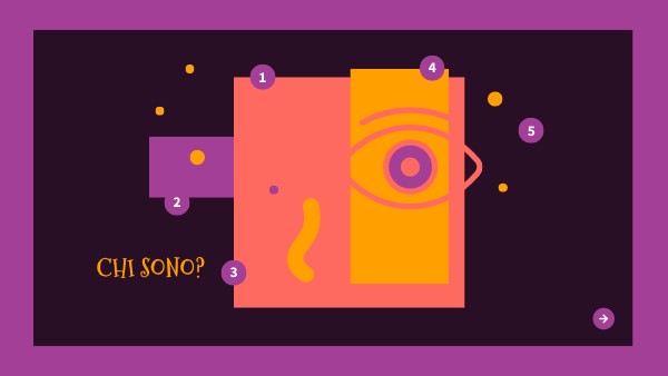 Chi sono? | Genially