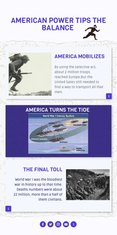 INFO MATHEMATICS | Genially