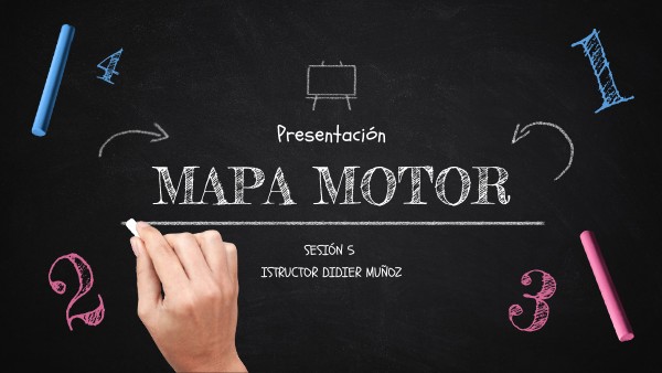 MAPA MOTOR | Genially