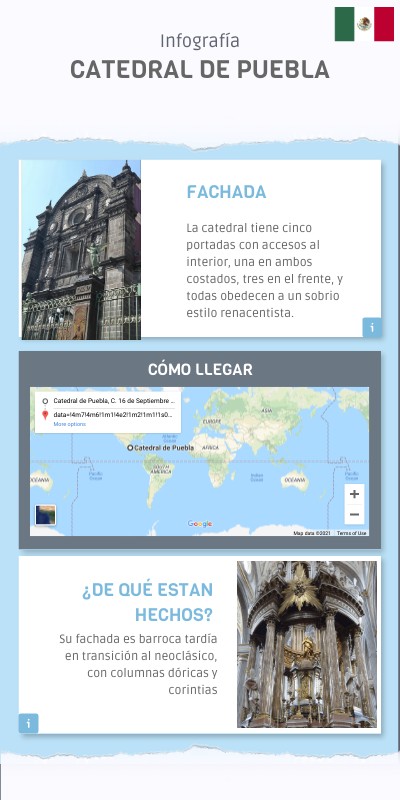 La fachada de la catedral de Puebla | Genially