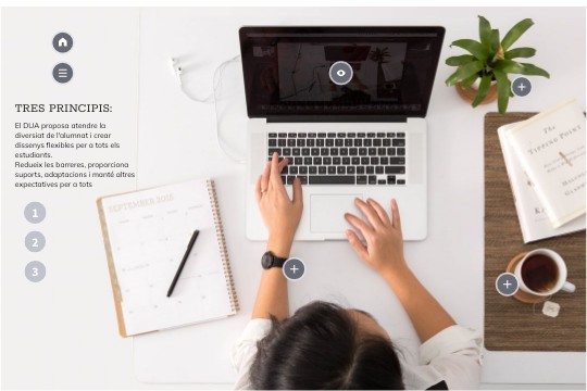 Imatge interactiva_prova1 | Genially