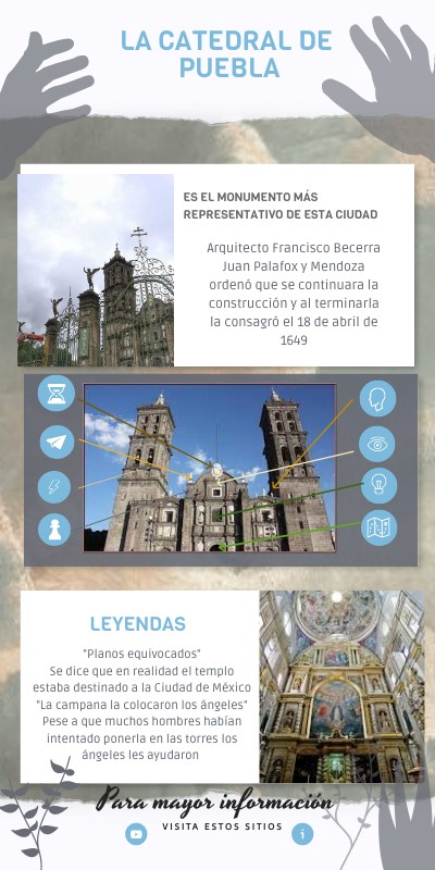 INFO CATEDRAL | Genially