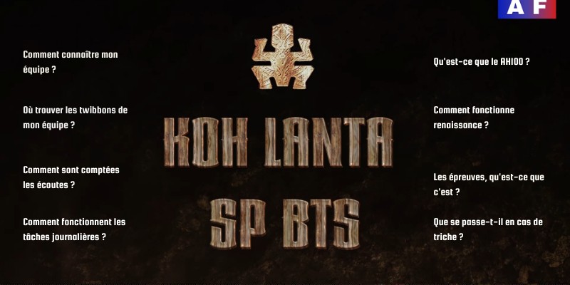 SP Koh Lanta | Genially