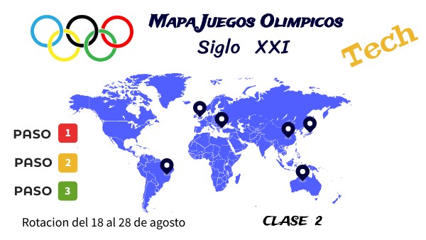 MAPA BÁSICO | Genially