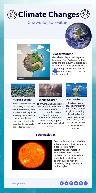 Climate Changes | Genially