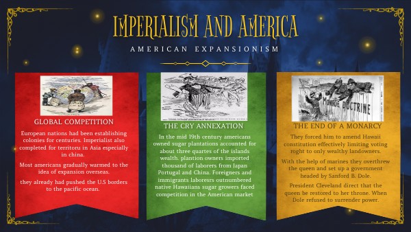 TRIFOLD IMPERIALISM AND AMERICA