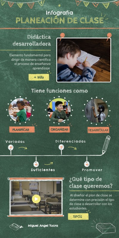 LA PLANEACIÓN DE CLASE | Genially