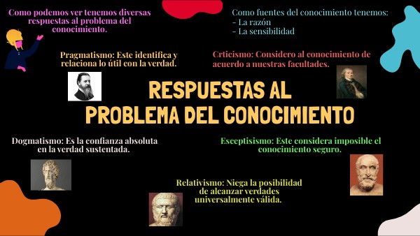 PAED DPCC - II BIMESTRE