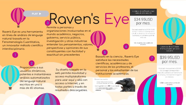 Raven's eye | Genially