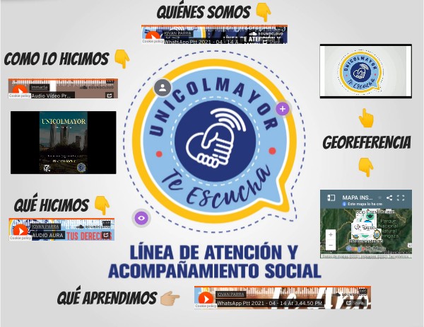 UNICOLMAYOR TE ESCUCHA | Genially