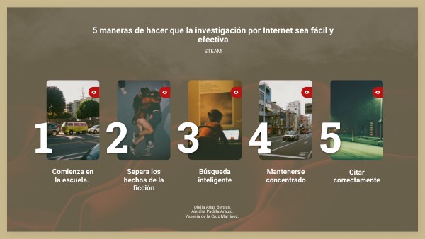 Infografía STEAM | Genially