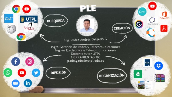 PLE HERRAMIENTAS TIC | Genially