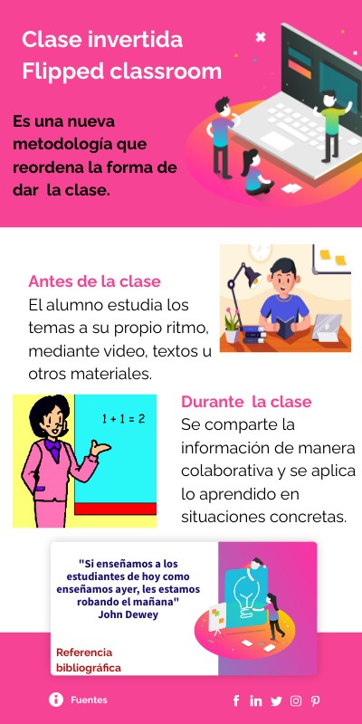 clase_invertida