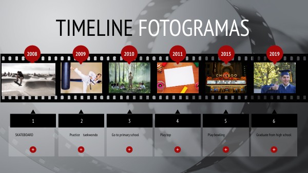 Gómez Benito Narhen Felipe | Genially