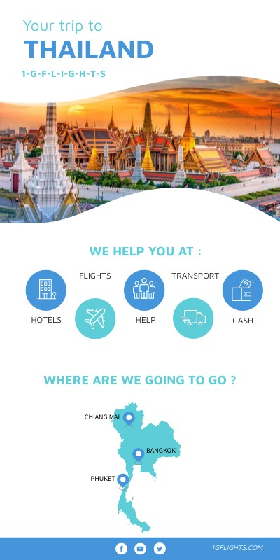 LEAFLET THAILAND | Genially