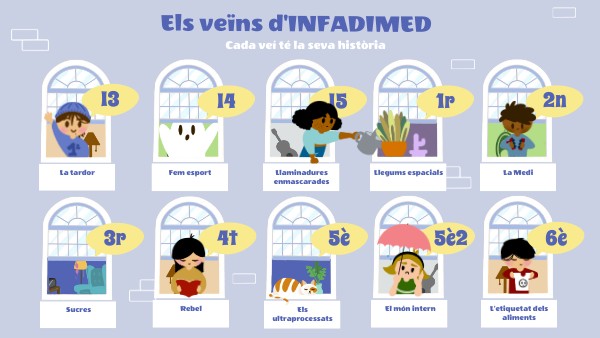 LISTA VEÏNAT | Genially