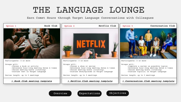 The Language Lounge | Genially