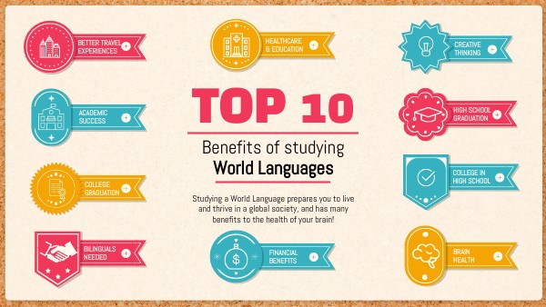 Top 10 Benefits of Studying World Languages | Genially