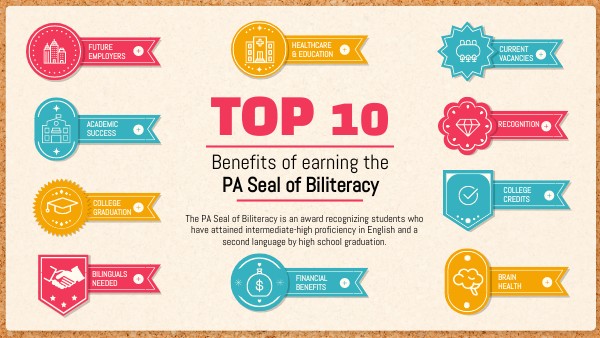 Top 10 Benefits of Seal of Biliteracy