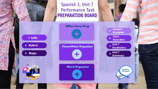 SP3 U7 Performance Task: Preparation Board