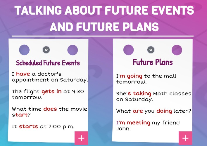 Talking about future | Genially