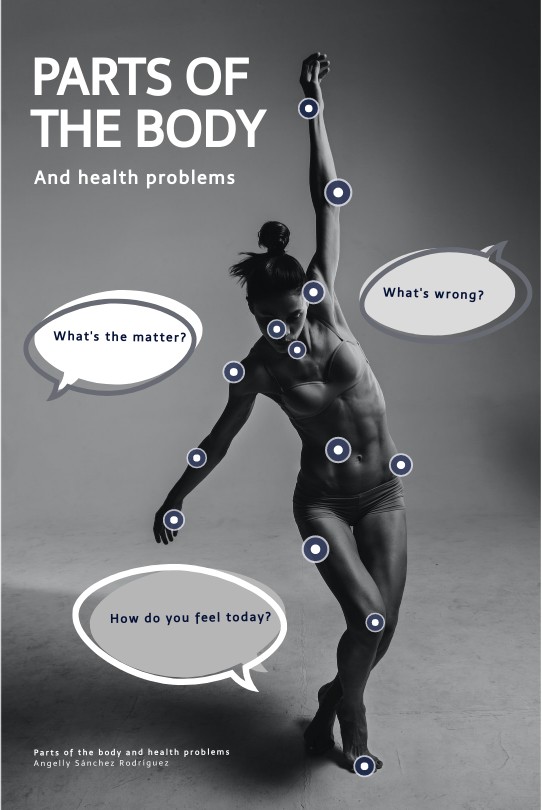 Interactive parts of the body | Genially