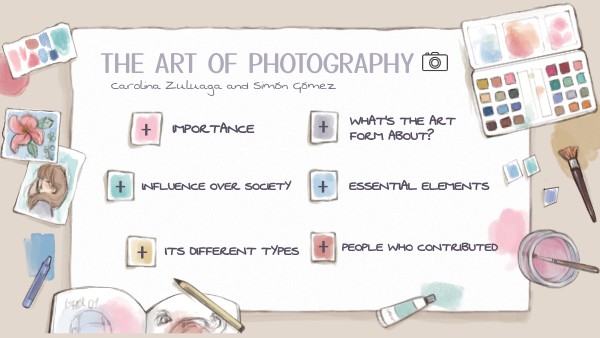 The art of photography | Genially