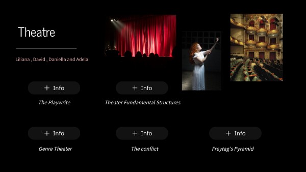 Theatre | Genially