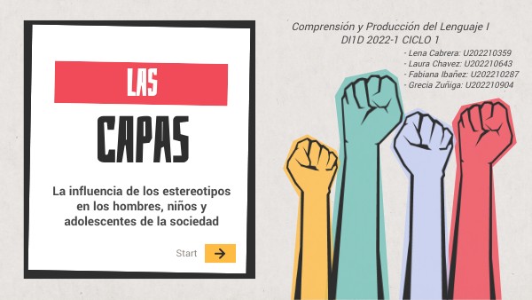 Las Capas | Genially