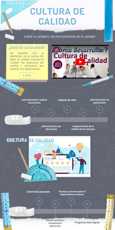 CULTURA DE CALIDAD | Genially