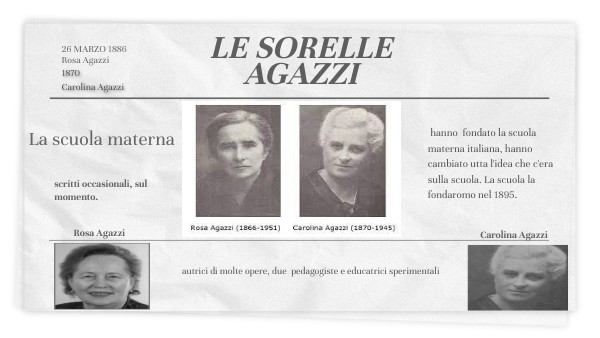LE SORELLE AGAZZI | Genially