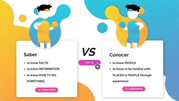 Saber vs. Conocer | Genially