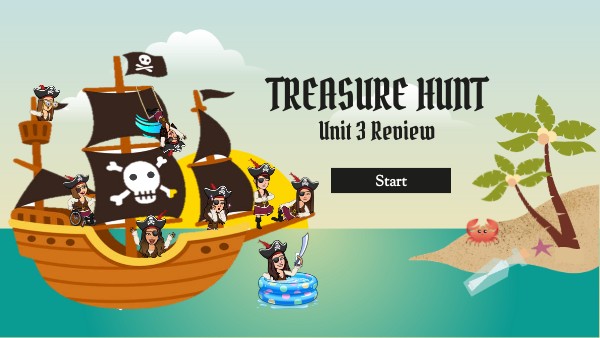 Unit 3 Review 8th Grade | Genially