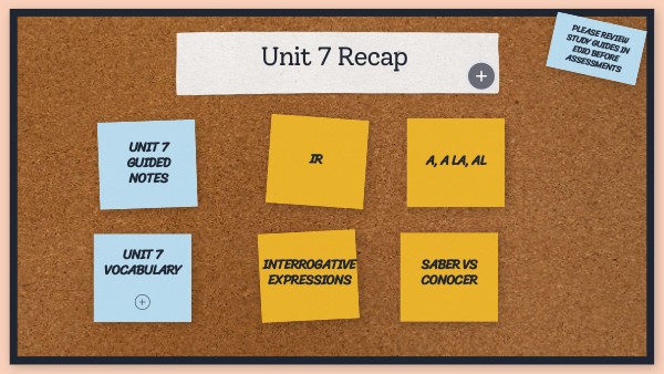 Unit 7 Recap