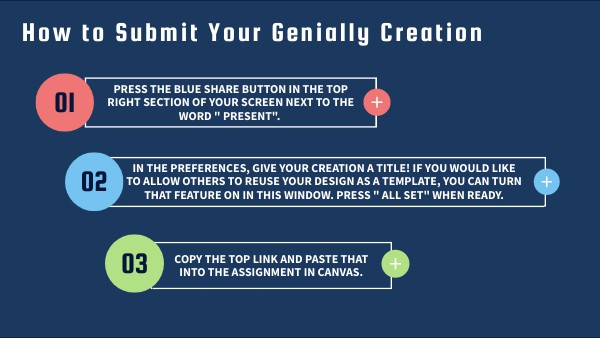 How to submit your Genially creation | Genially