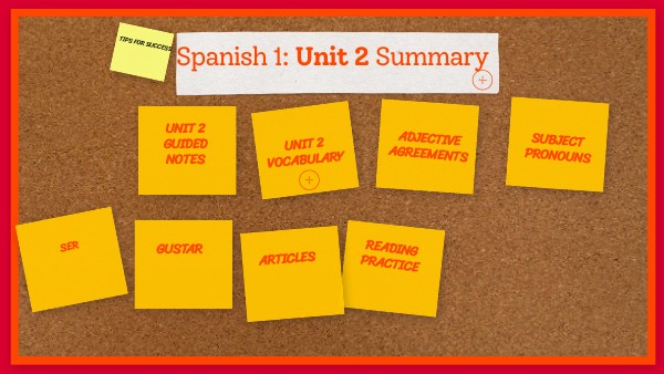 GENERAL Spanish 1 (21) Unit 2 Summary | Genially