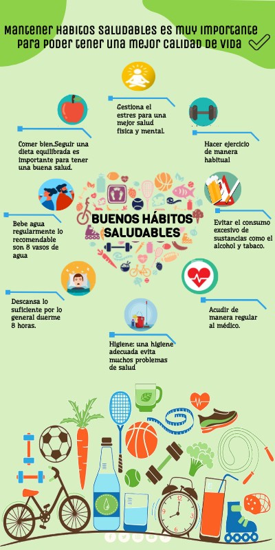 BUENOS HÁBITOS SALUDABLES. | Genially