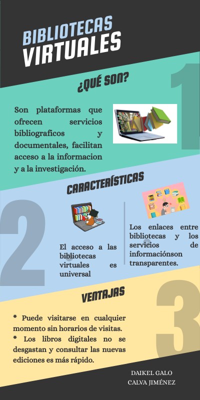 Bibliotecas Virtuales | Genially