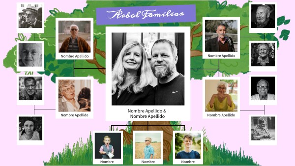 Family Tree | Genially