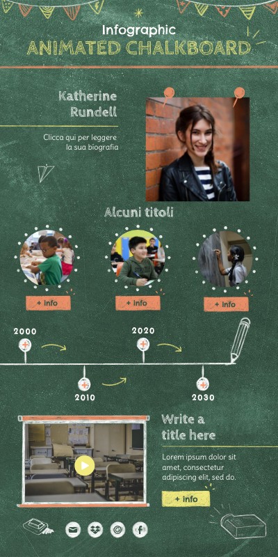 ANIMATED CHALKBOARD VERTICAL INFO | Genially