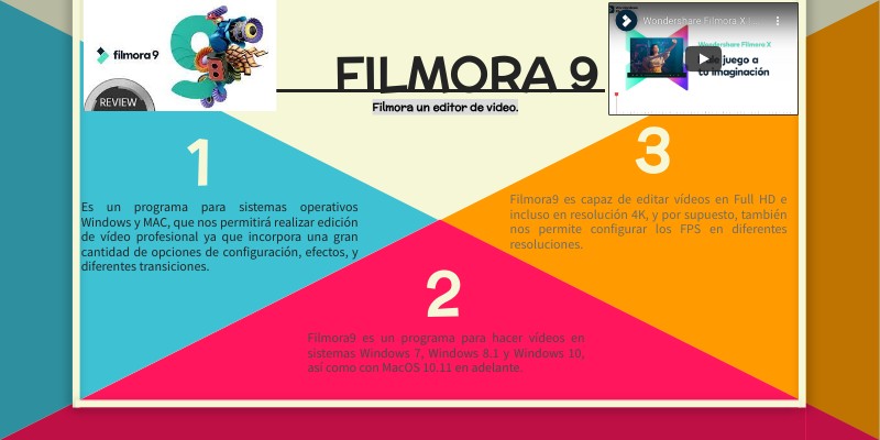 FILMORA 9 SENSATIONS POR FRIDA KARINA BARTOLO