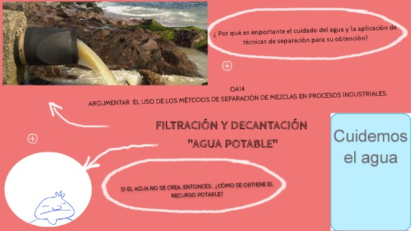 TRATAMIENTO AGUA POTABLE