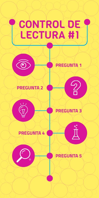 Control de lectura #1