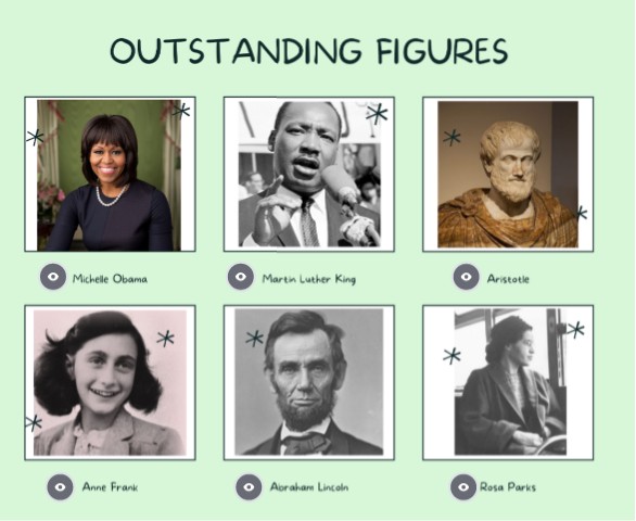 Outstanding Figures | Genially